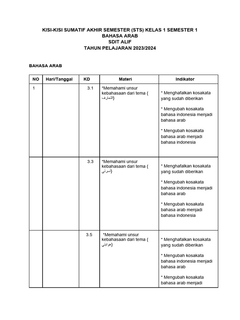 Kisi-Kisi Sas Bahasa Arab Kelas 1 | PDF
