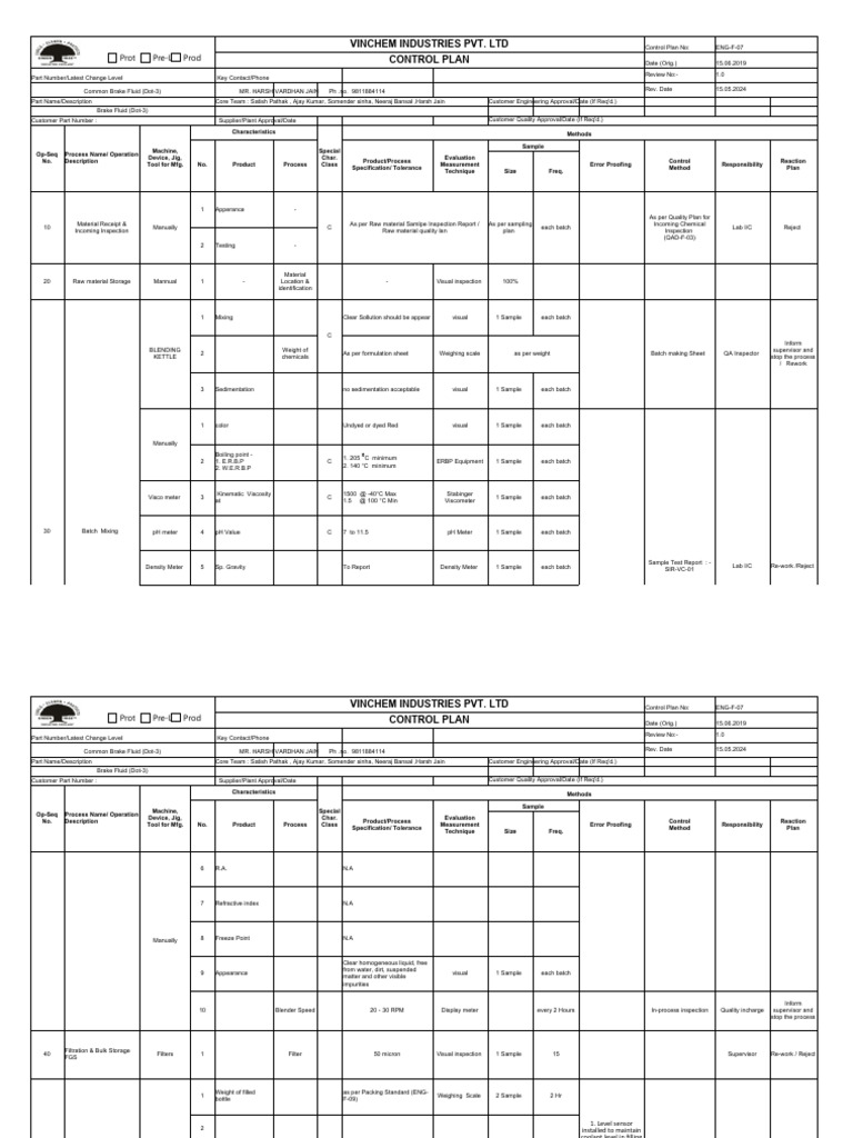 Common Control Plan Brake Fluid | PDF | Viscosity | Weighing Scale