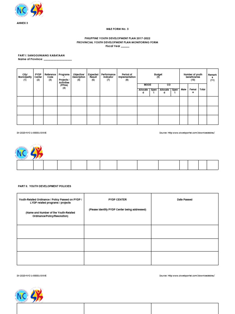 Provincial Youth Development Monitoring | PDF | Government