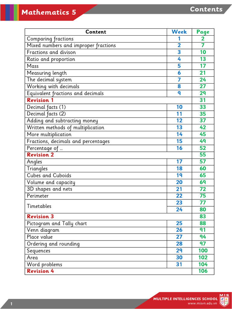 Math Book 5 | PDF | Decimal | Numbers