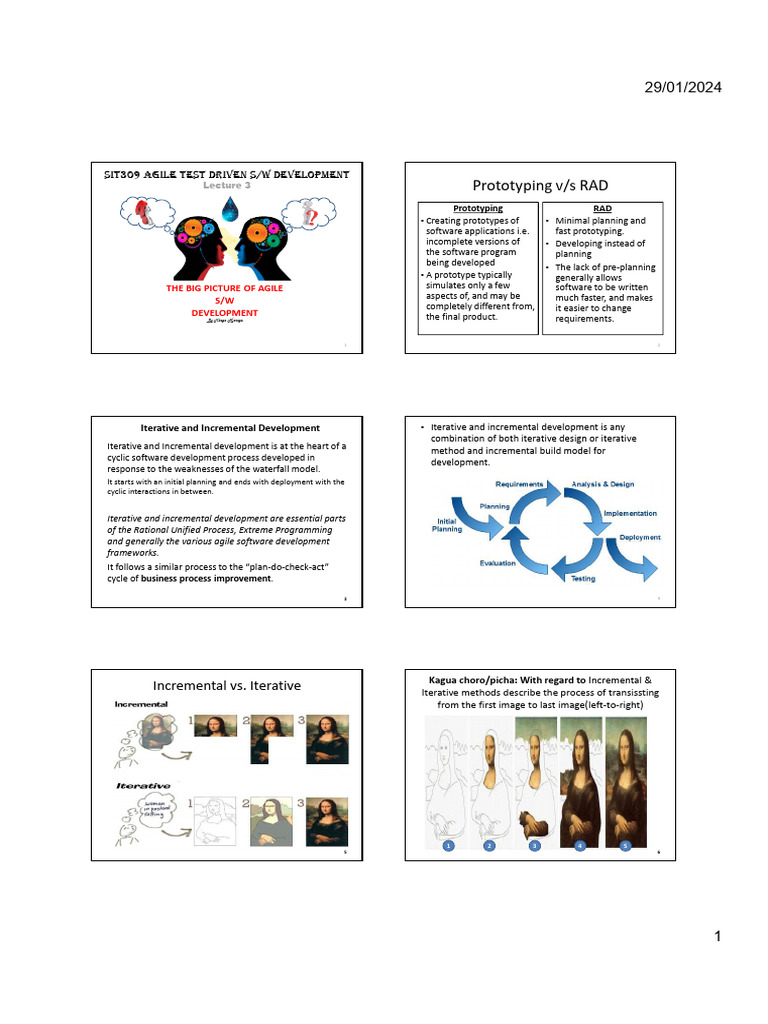 Sit309 Mad - Lec 3 Slides | PDF | Agile Software Development | Software Development Process