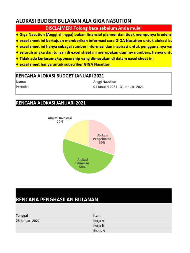 Alokasi Budget Bulanan Giga Nasution | PDF | Pengelolaan Keuangan & Uang