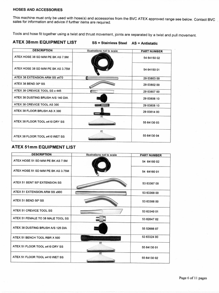ATEX TOOLS | PDF