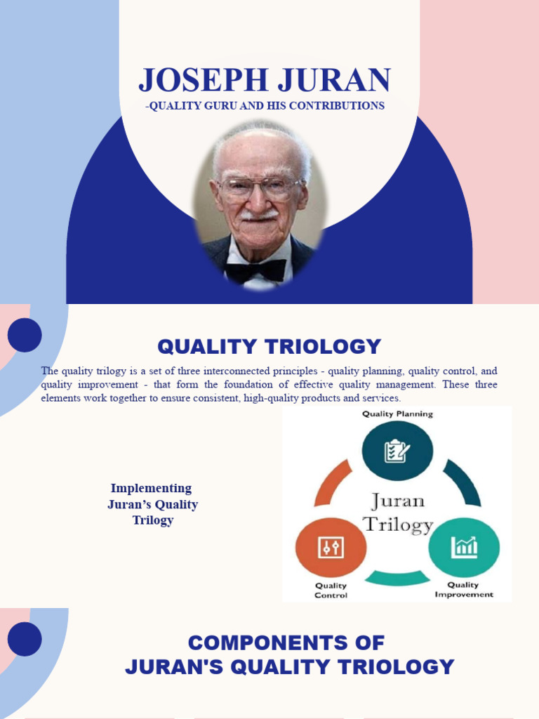 Qms - Team-3 Joseph Juran-1 Final | Download Free PDF | Quality ...