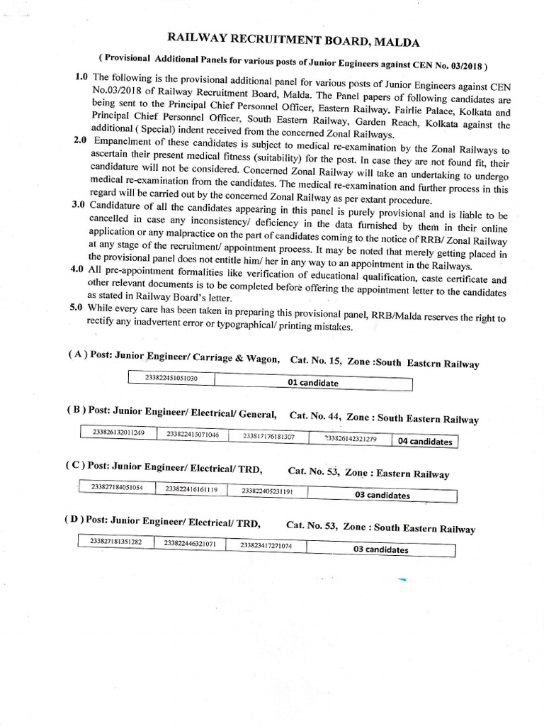 RRB Malda Junior Engineer Provisional Panel | PDF
