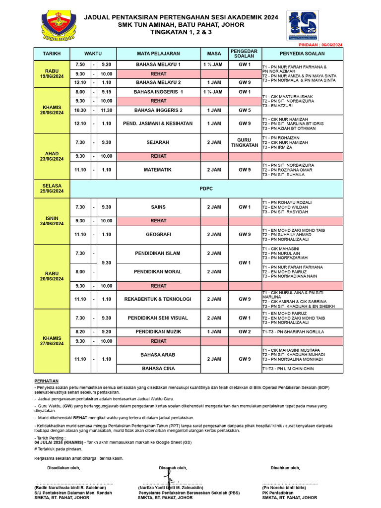 Jad UPSA 2024 MEN REN T1-3 | PDF