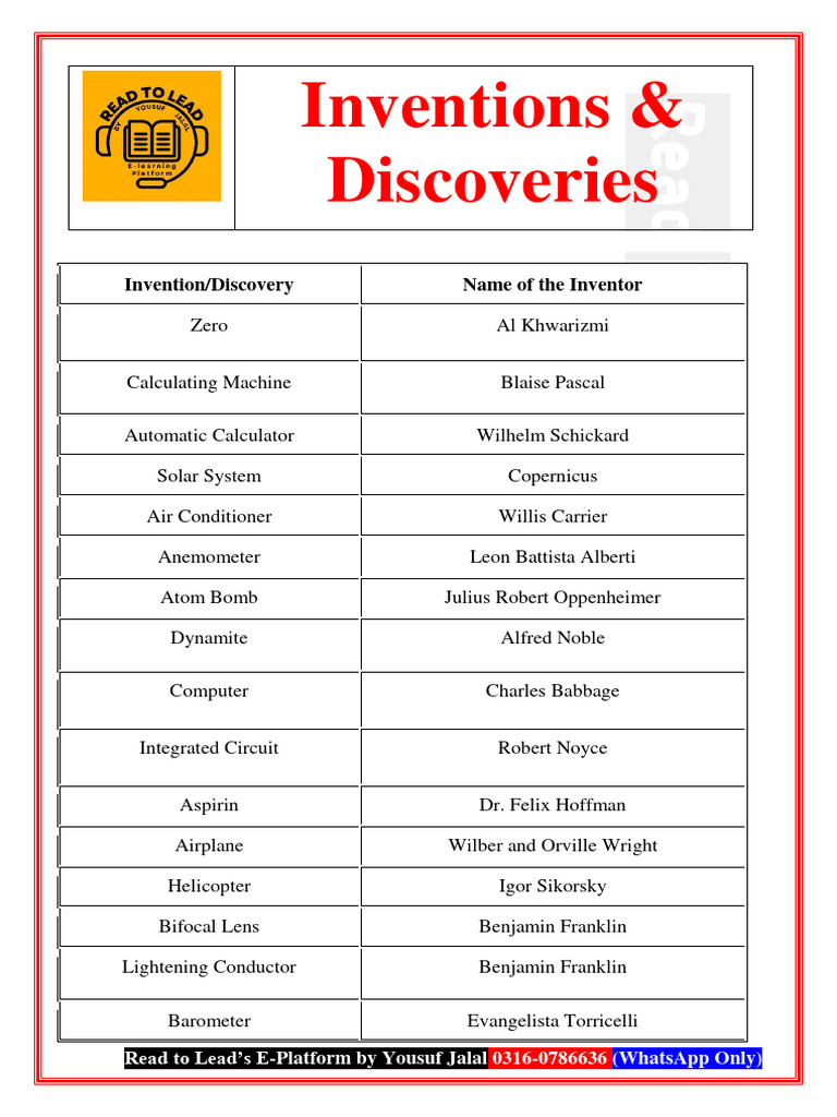 Inventions and Discoveries | PDF | Engines