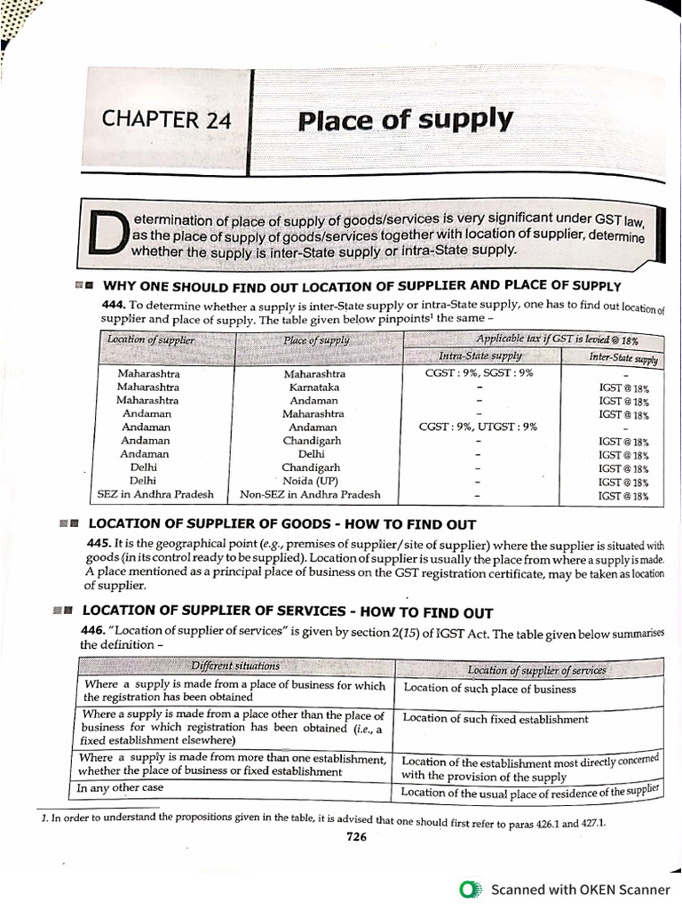 Unit 3 Place of Supply | PDF