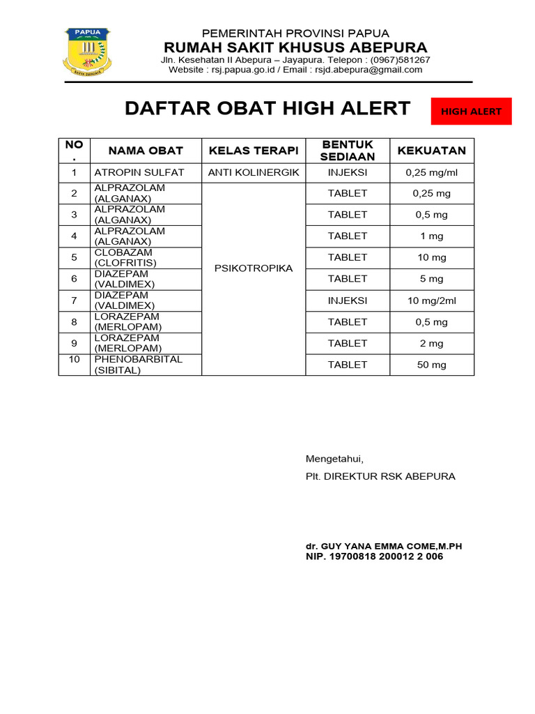 Daftar Obat High Alert RSK Abepura | PDF