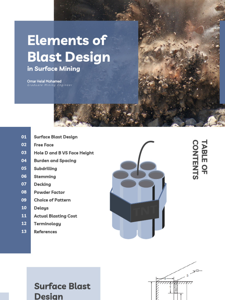 Elements of Blast Design in Surface Mining 1691951827 | PDF | Drilling