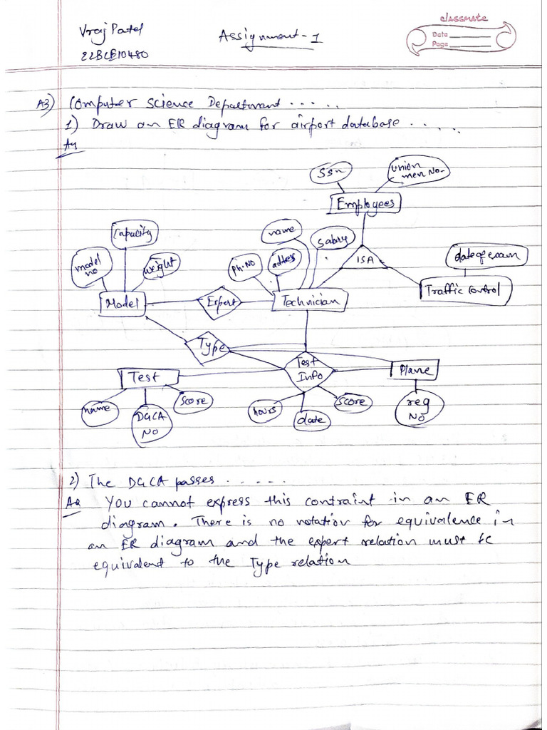 Assignment 1 Dbms 22bce10480 Pdf 