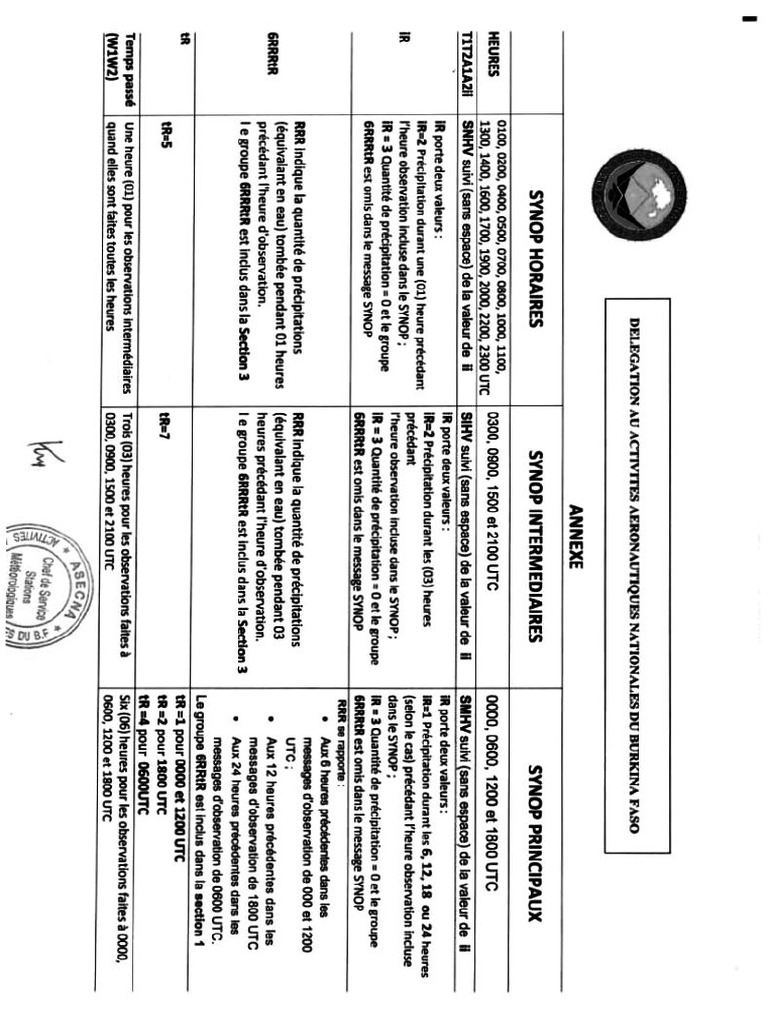 Synop Pdf 