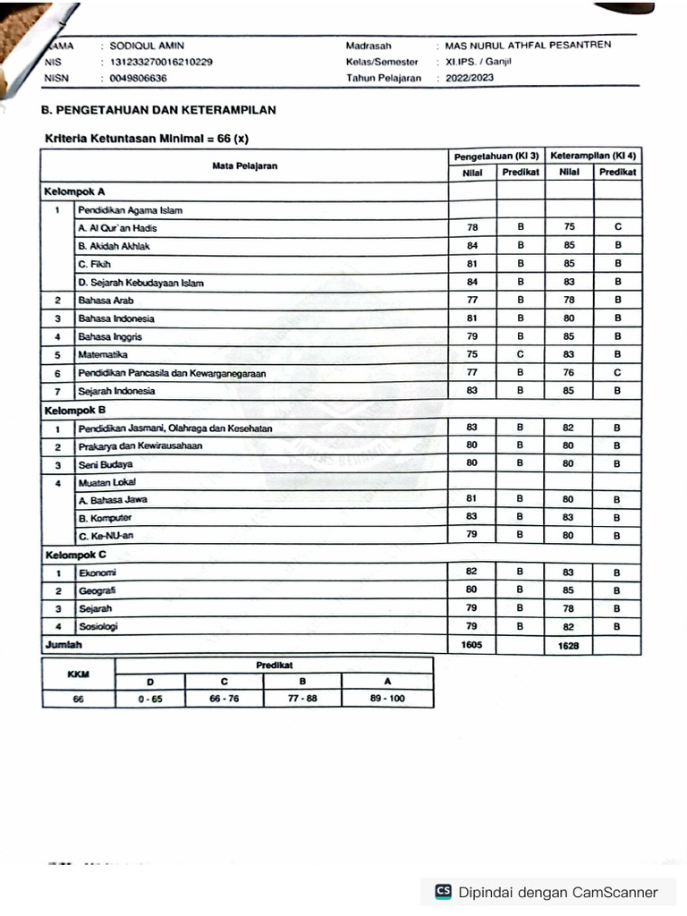 Contoh Raport Kelas 11 | PDF