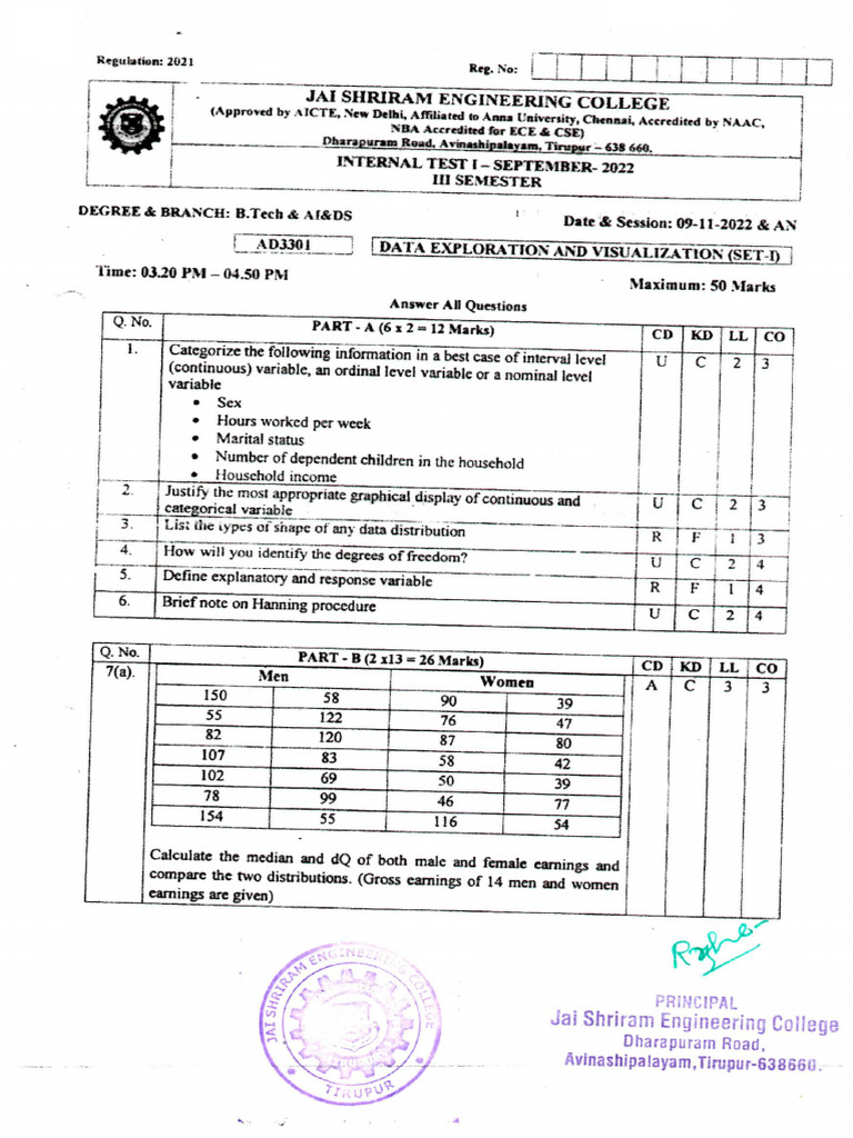 Assessment Test Question Papers | PDF