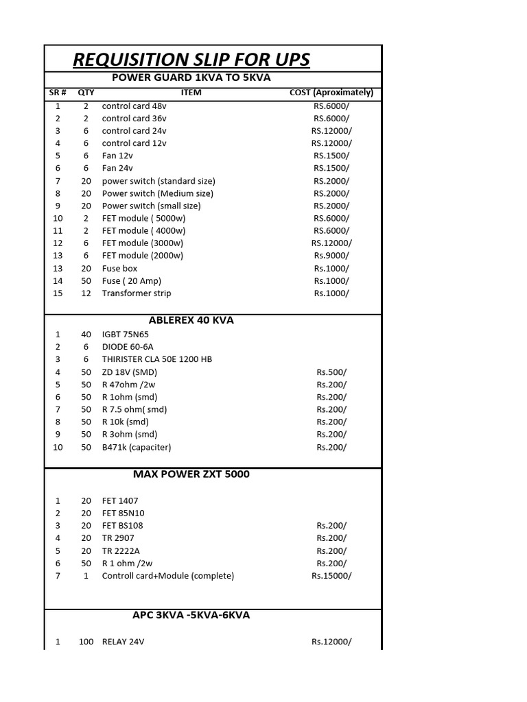 Requisition Slip | PDF | Electrical Engineering | Electricity