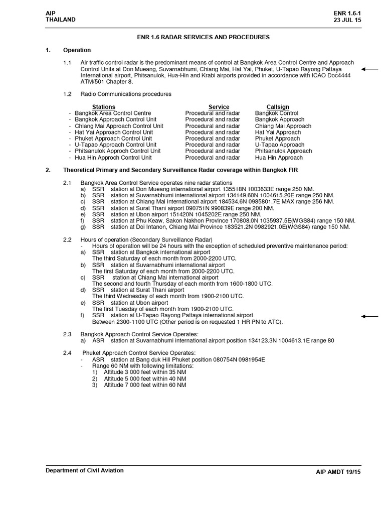 ENR 1.6 Radar Services and Procedures | PDF | Visual Flight Rules | Instrument Flight Rules