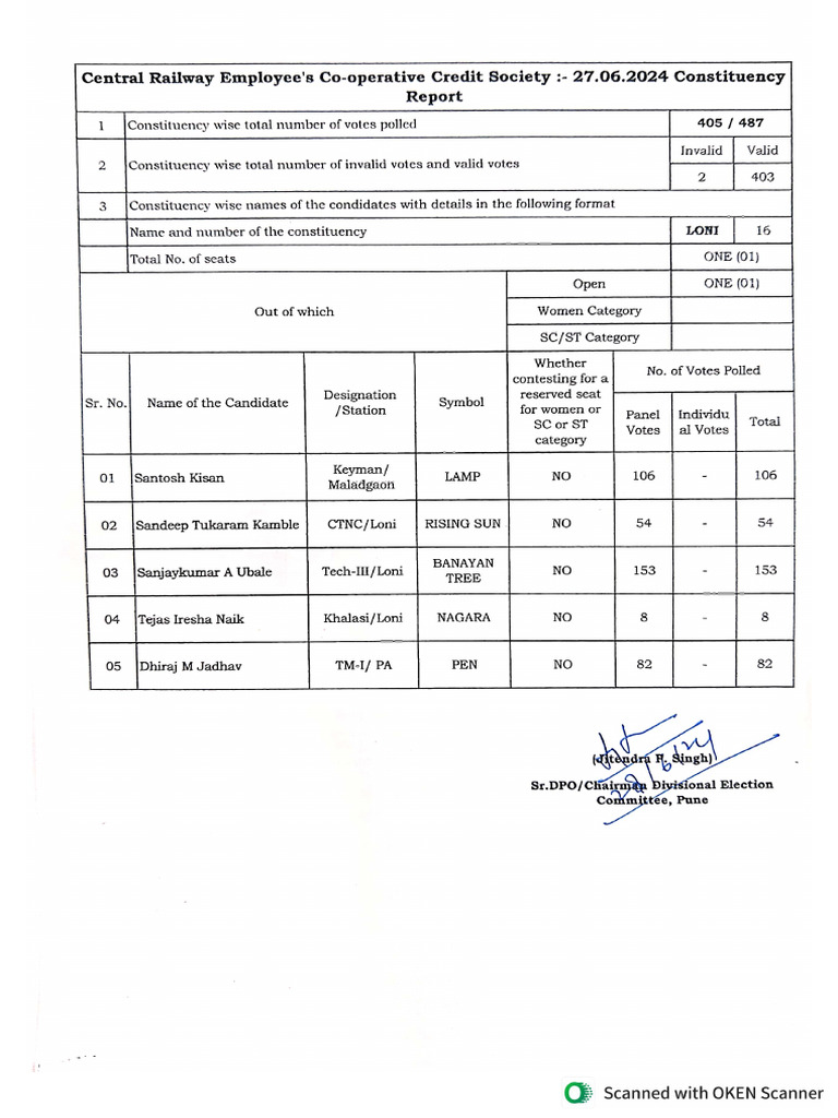 ECC Bank | PDF