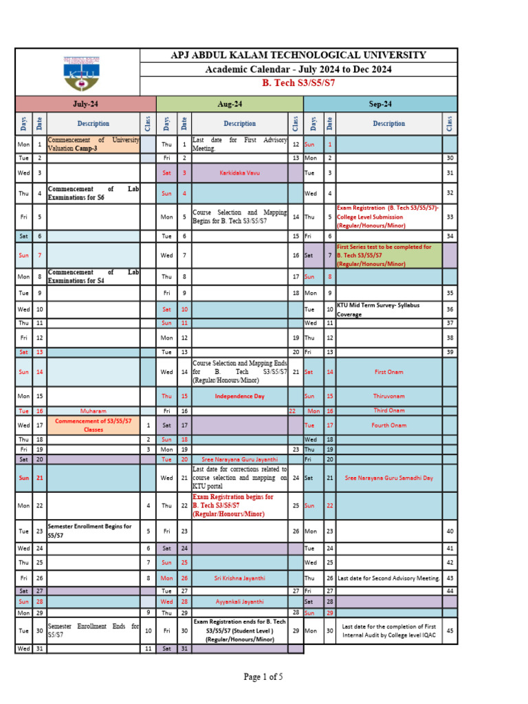 KTU B.Tech Academic Calendar 2024-25 | PDF | Vocational Education ...
