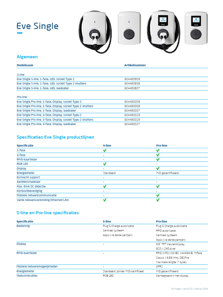 Datasheet EveSingle Nederlands | PDF