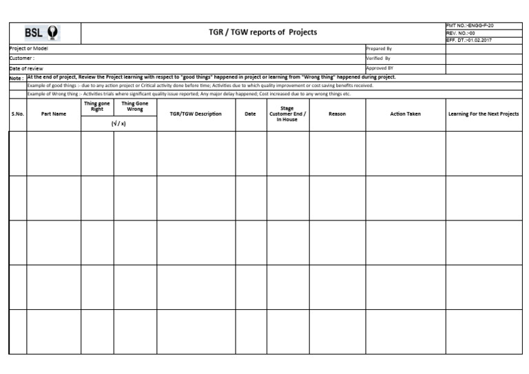 Engg-F-20 TGR & TGW | PDF