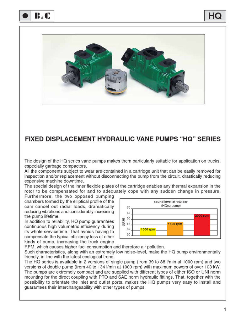 HQ HQ: Fixed Displacement Hydraulic Vane Pumps "HQ" Series | PDF | Pump ...