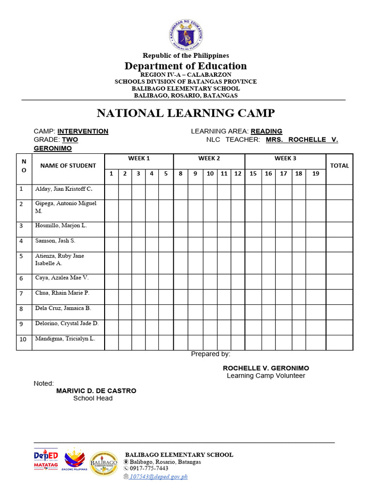 NLC Attendance Sheet 2024 | PDF