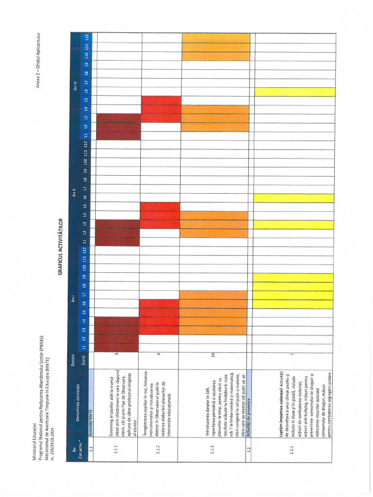 Anexa Notificare Digitalizare | PDF