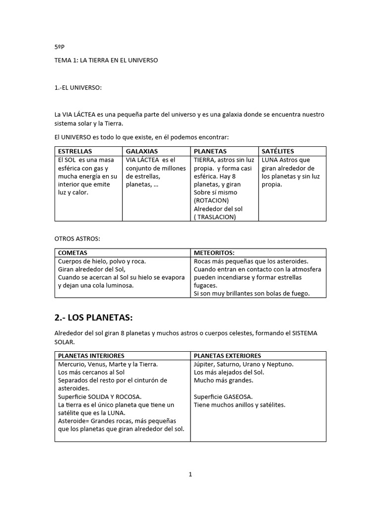 T.1 La Tierra | PDF | Tierra | Planetas