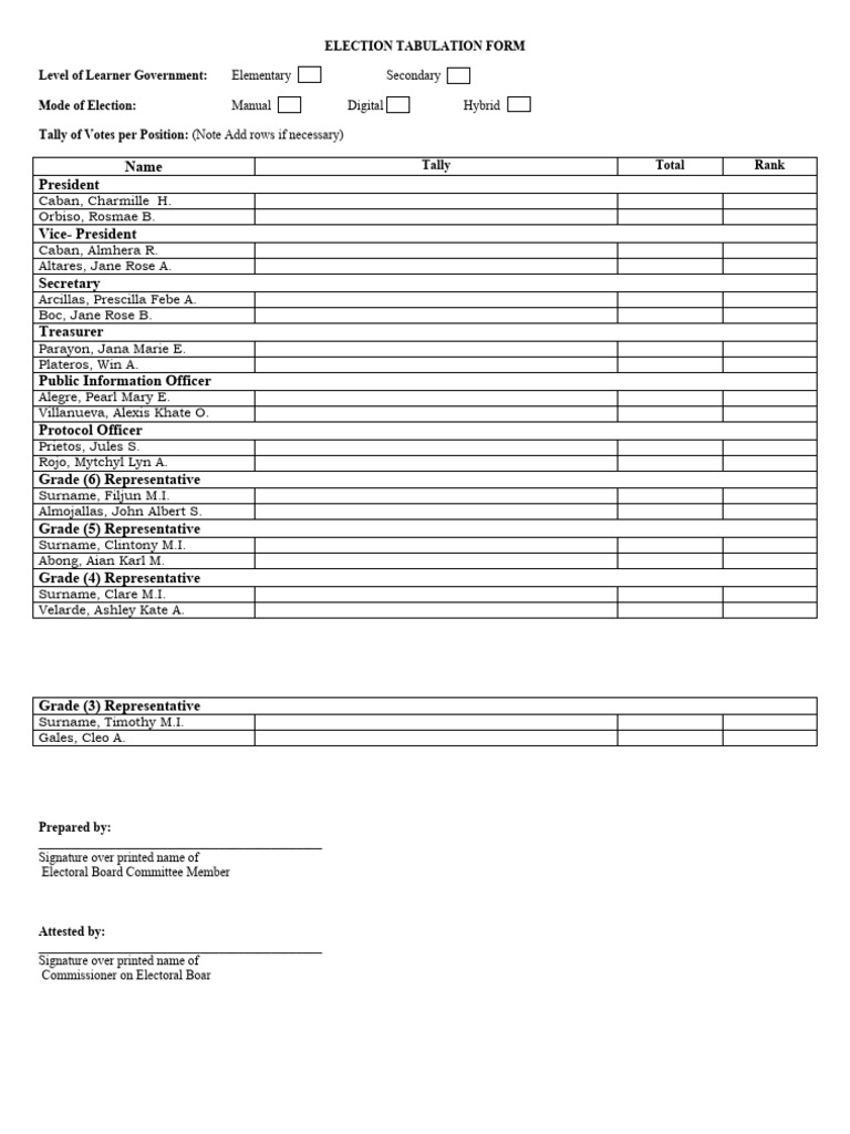 ELECTION TABULATION FORM | PDF