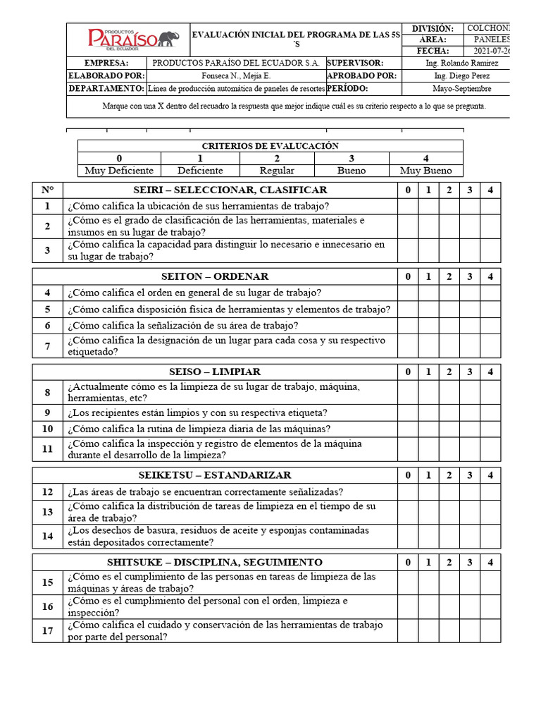 Evaluación 5S en Producción de Colchones | PDF | Finanzas y dinero