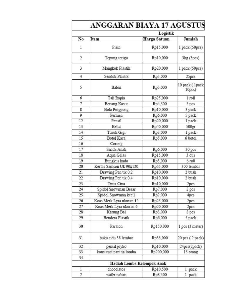 Rab 17 Agustus | PDF
