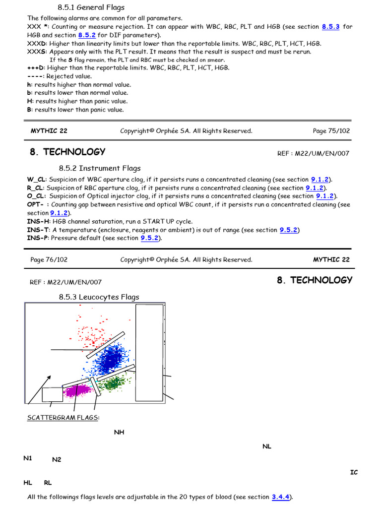 Flags 22 Infonote | PDF | White Blood Cell | Immunology