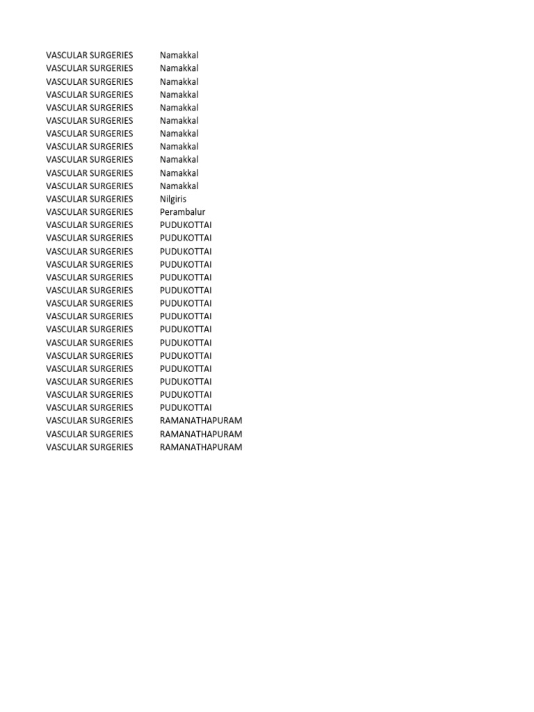 Data 3 | PDF | Angiology