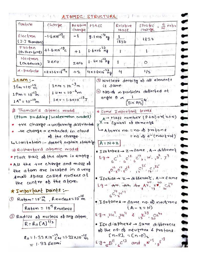 Structure of Atom Topper's Short Notes For Jee, Neet & Board Exams | PDF