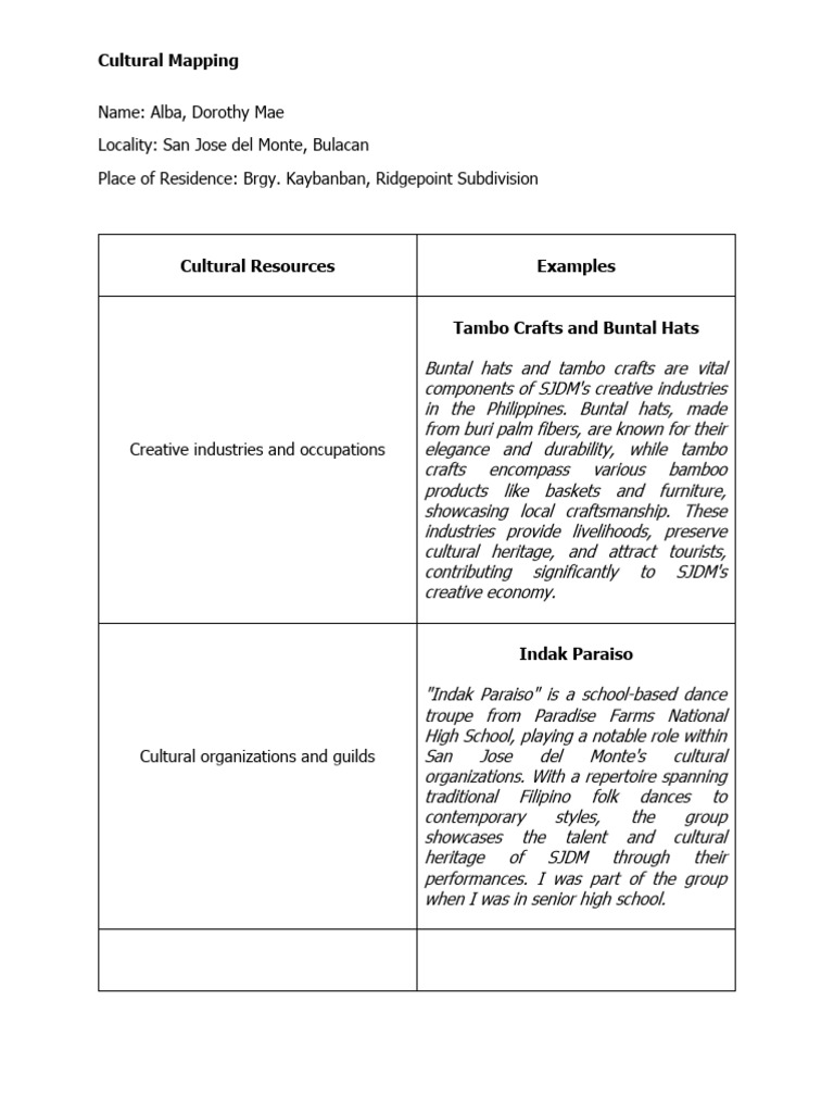 Cultural Mapping Example | PDF
