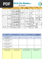 Worksheet 2 - Direct Proportions - 1 | PDF