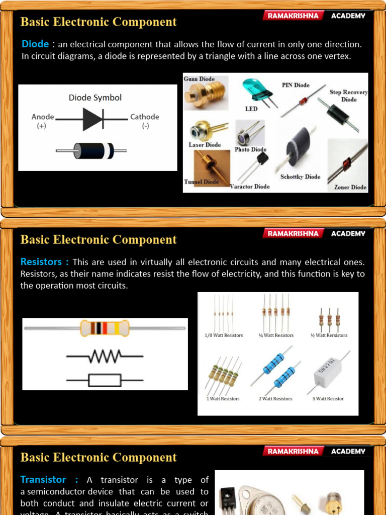 Basic Electronic Components | PDF | Science & Mathematics