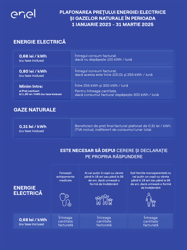 Enel Plafonare 2 A3 | PDF