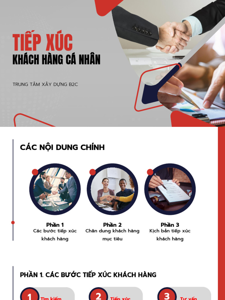 CTV, GDKD - Slide Dao Tao Tu Van XD B2C | PDF