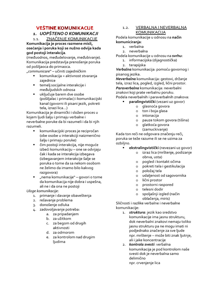 Veštine Skripta Ispit | PDF