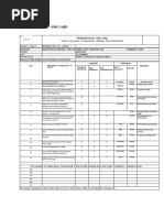 Standard Operating Procedure of Fire Hydrant System | PDF ...