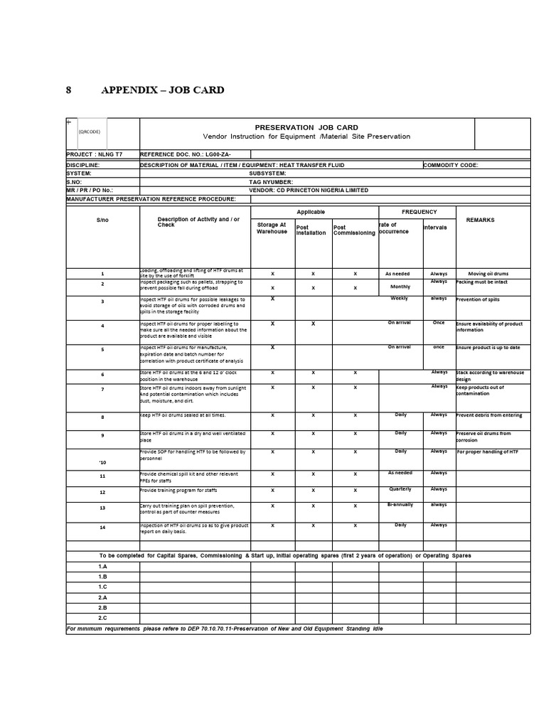 NLNG T7 Heat Transfer Fluid Job Card | PDF | Warehouse