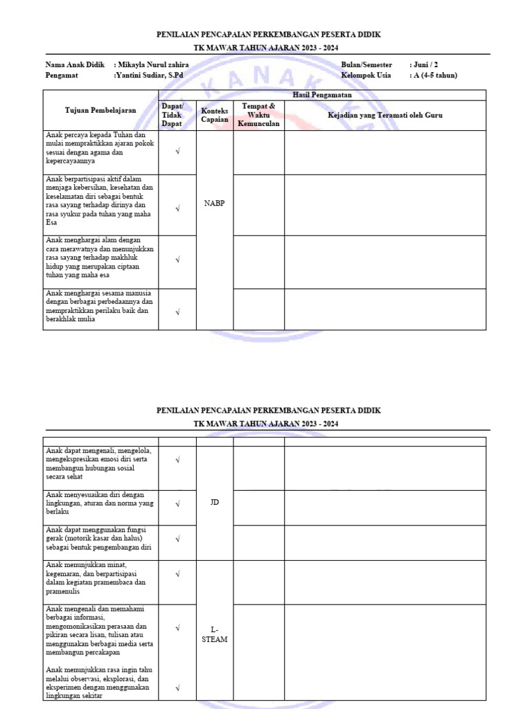 Penilaian Ceklis 2 Juni 2024 | PDF