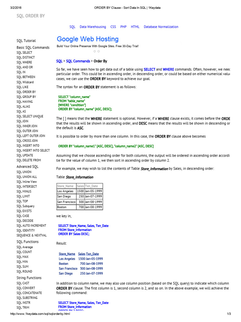 Order By Clause Sort Data In Sql 1keydata Pdf Sql Data Management