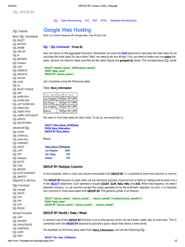 GROUP BY Clause in SQL - 1keydata | PDF | Sql | Data Management
