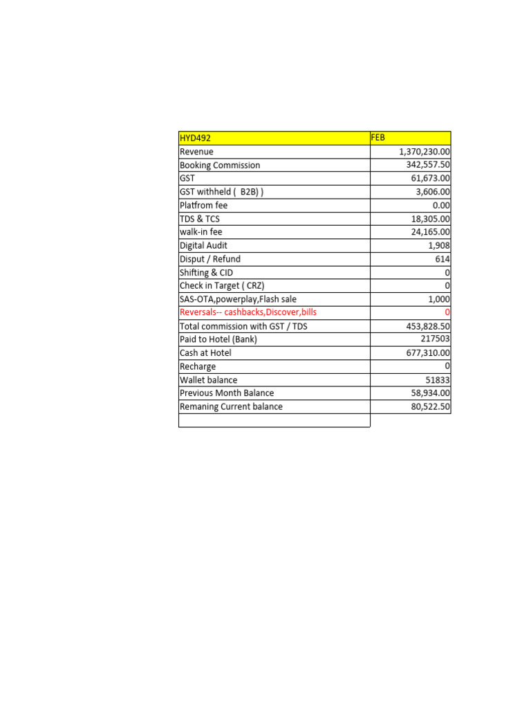Recon Sample HYD2043 | Download Free PDF | Payments | Banking