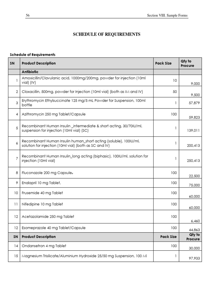 ZAMBIA TENDER | PDF | Magnesium | Chemical Substances