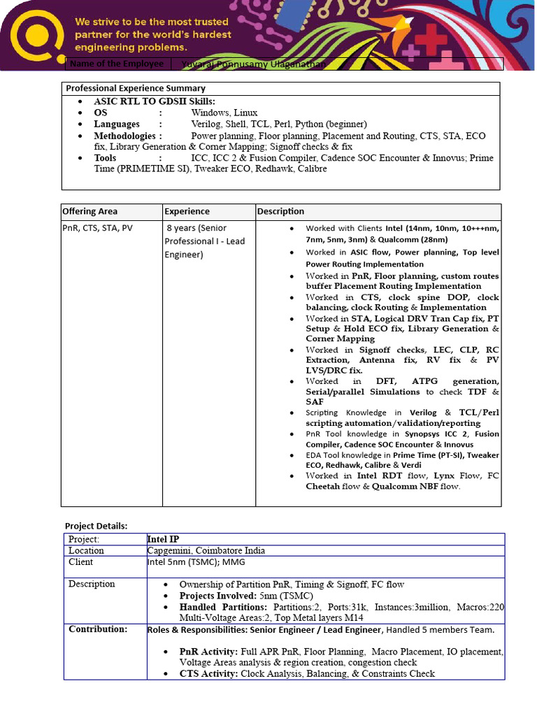 Yuvaraj.P.U - Quest Format MAR2024 | PDF | Electronic Design | Computer Engineering