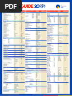 Stanbic Bank Uganda Fees Guide | PDF | Cheque | Banks