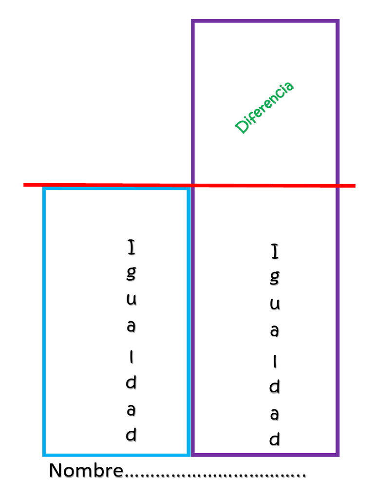 Tablero Liro de Comparaciòn | PDF